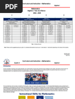 Fas Pass Maths - (Additional Mathematics and Mathematics) CSEC | PDF