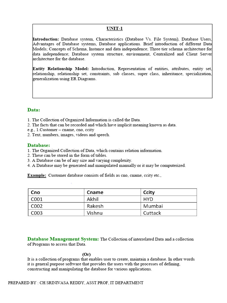 Dbms Unit1 Material Vr23 Final Updated | PDF | Databases | Database Transaction