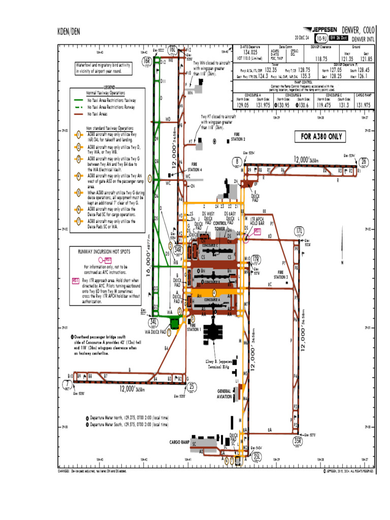 Kden A380 2025 | PDF | Aviation