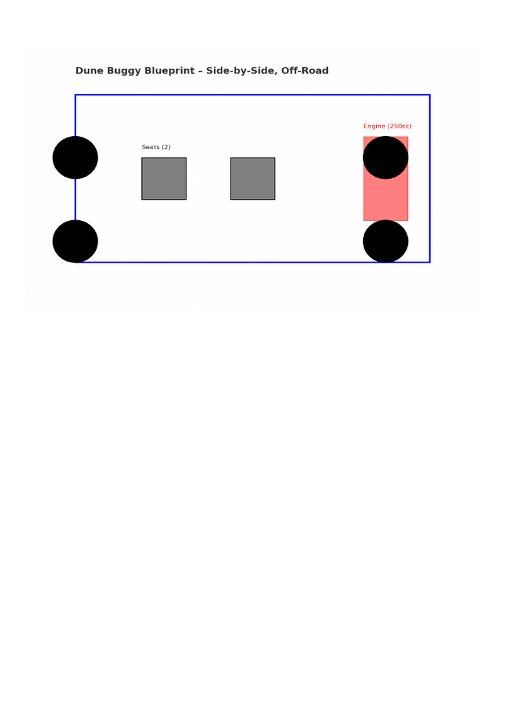 Dune Buggy Blueprint | PDF
