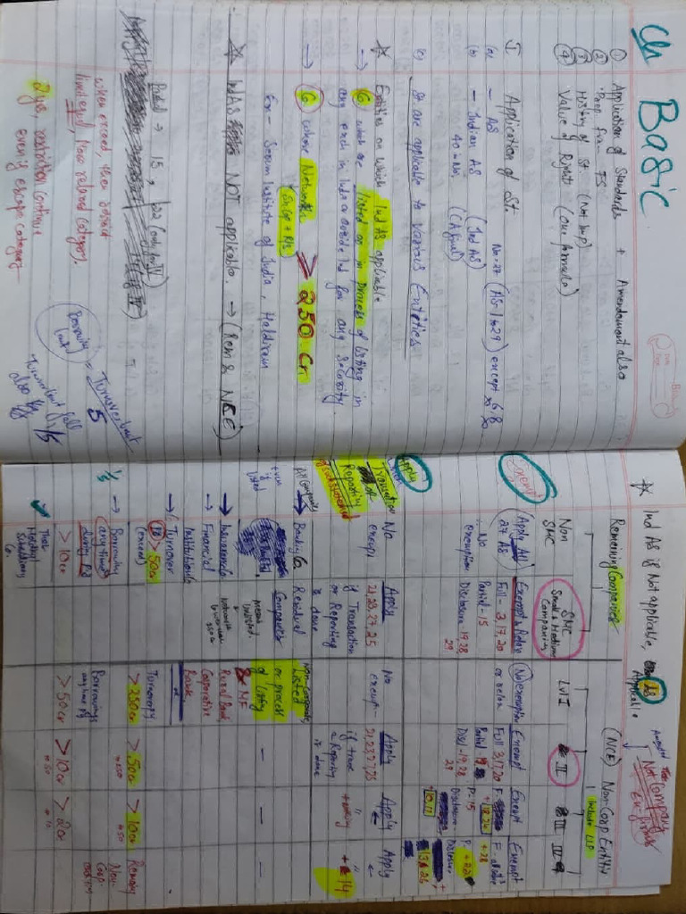 Income Tax Notes | PDF