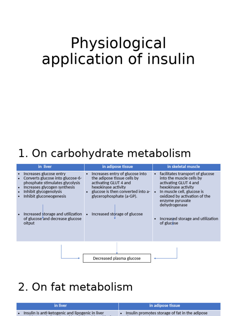 Physiological Application of Insulin | PDF | Insulin | Glucose