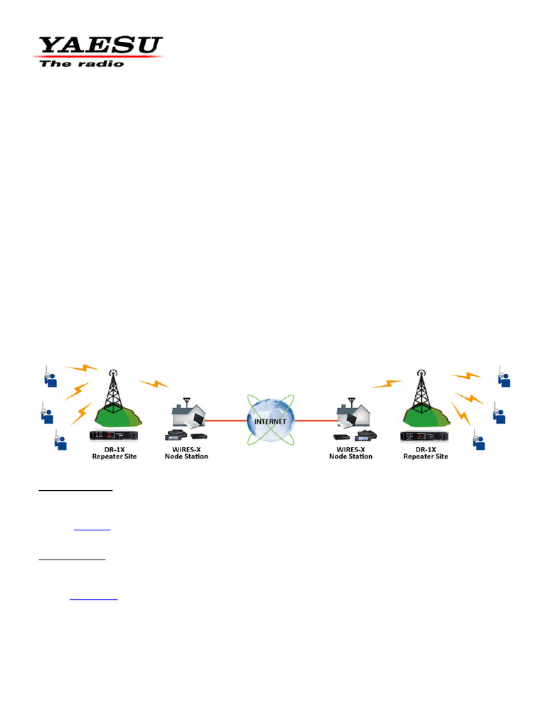 DR-1X Repeater Internet Connectivity Guide | PDF
