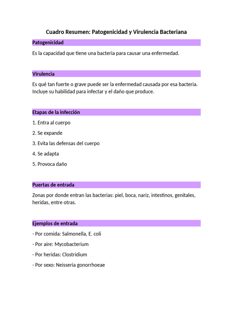 Cuadro Resumen AUDELIIII | PDF