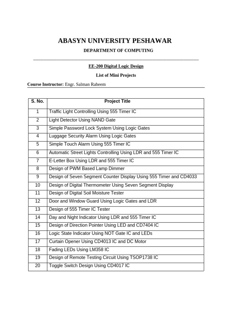 List of DLD Projects | PDF
