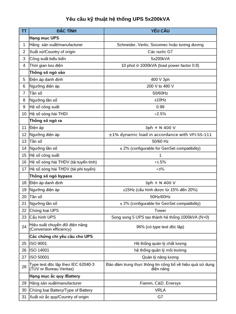 5.UPS Spec 5x200 | PDF