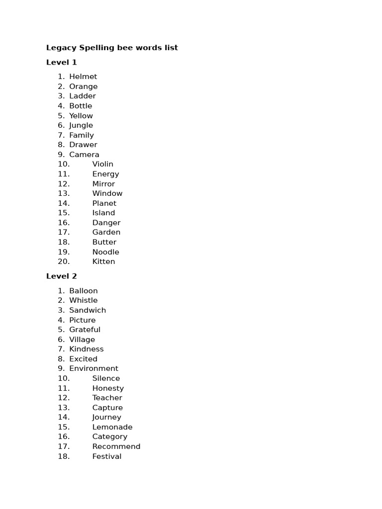 Legacy Annual Day Spelling Bee Words | PDF