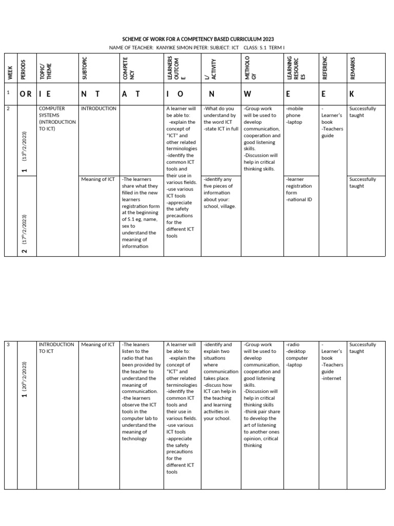 ICT Scheme of Work for S.1 Term 1 | PDF | Educational Technology ...