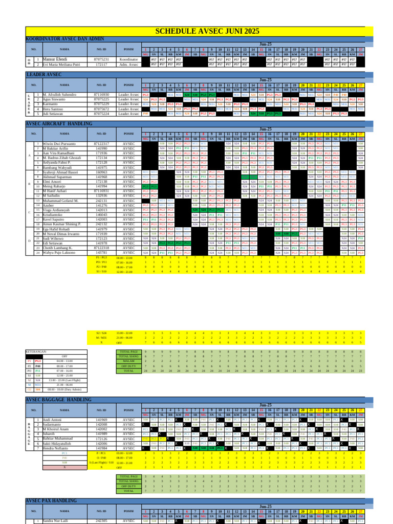 Schedule Avsec Juni 2025 Revisi | PDF