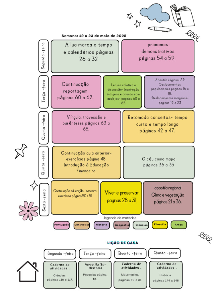 Weekly Lesson Planner in Cute Pastel Doodle Style (3) | PDF | Science