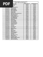 Shapath Patra Format | PDF