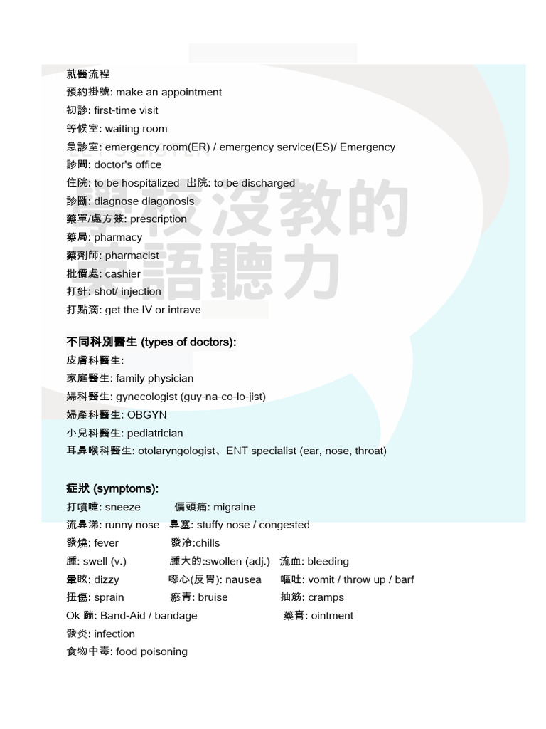 Ep. 36 Medical Terms | PDF
