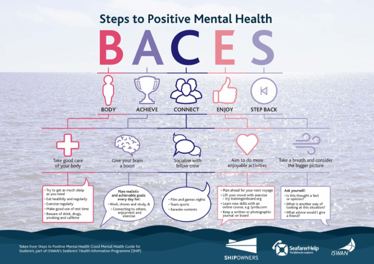 BACES Infographics 012018 | PDF