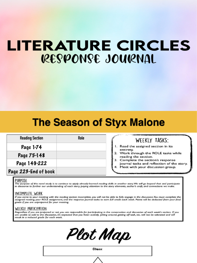 Open The Season of Styx Malone Response Journal 2025! | PDF