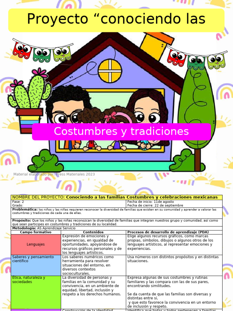 Diversidad Familiar y Tradiciones en México | PDF | Aprendizaje ...