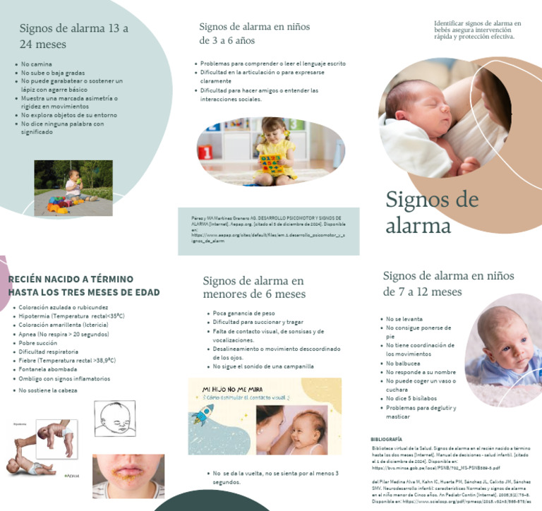 Signos de Alarma | PDF