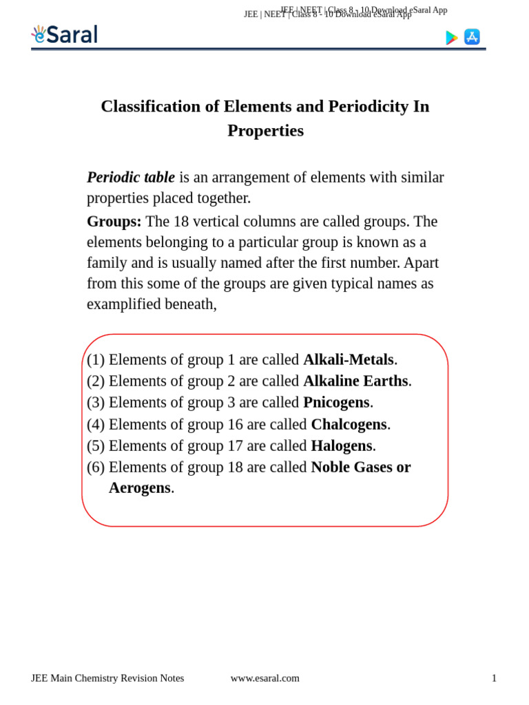 JEE Main Revision Notes On Classification of Elements and Periodicity ...