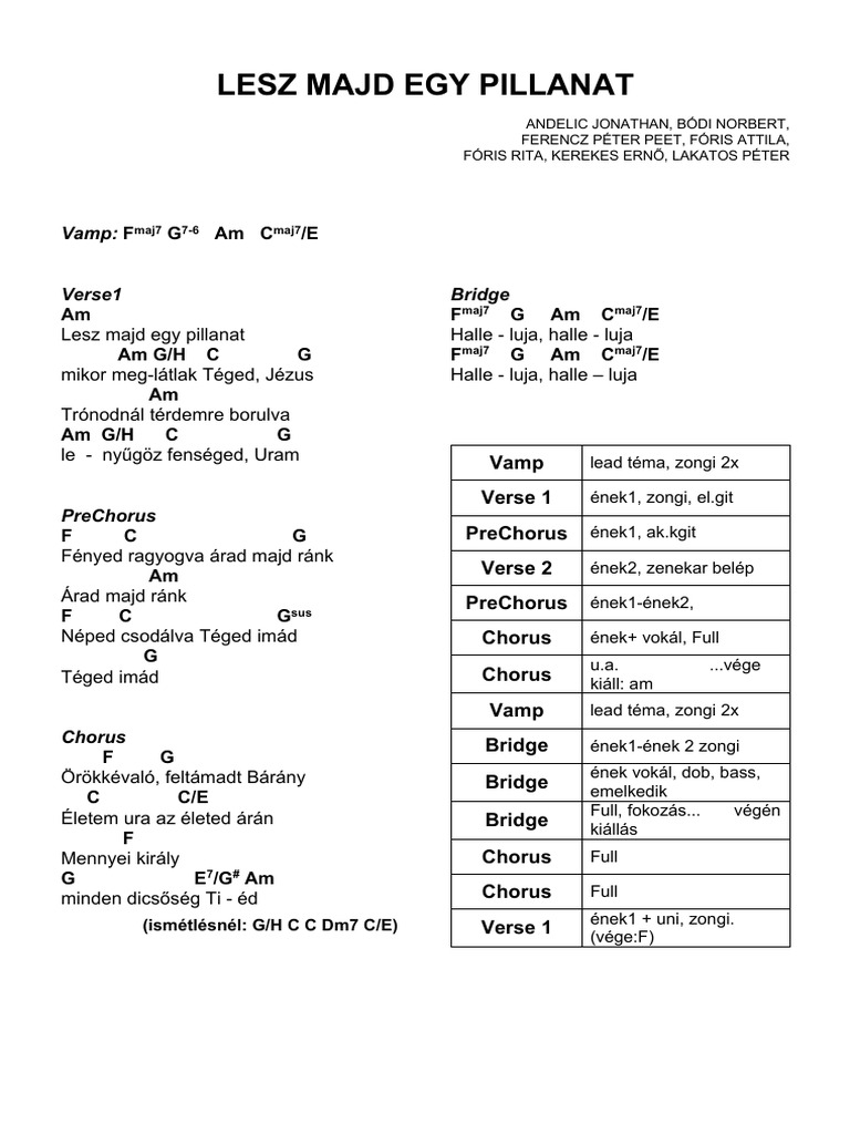 Lesz Majd Egy Pillanat (1) | PDF