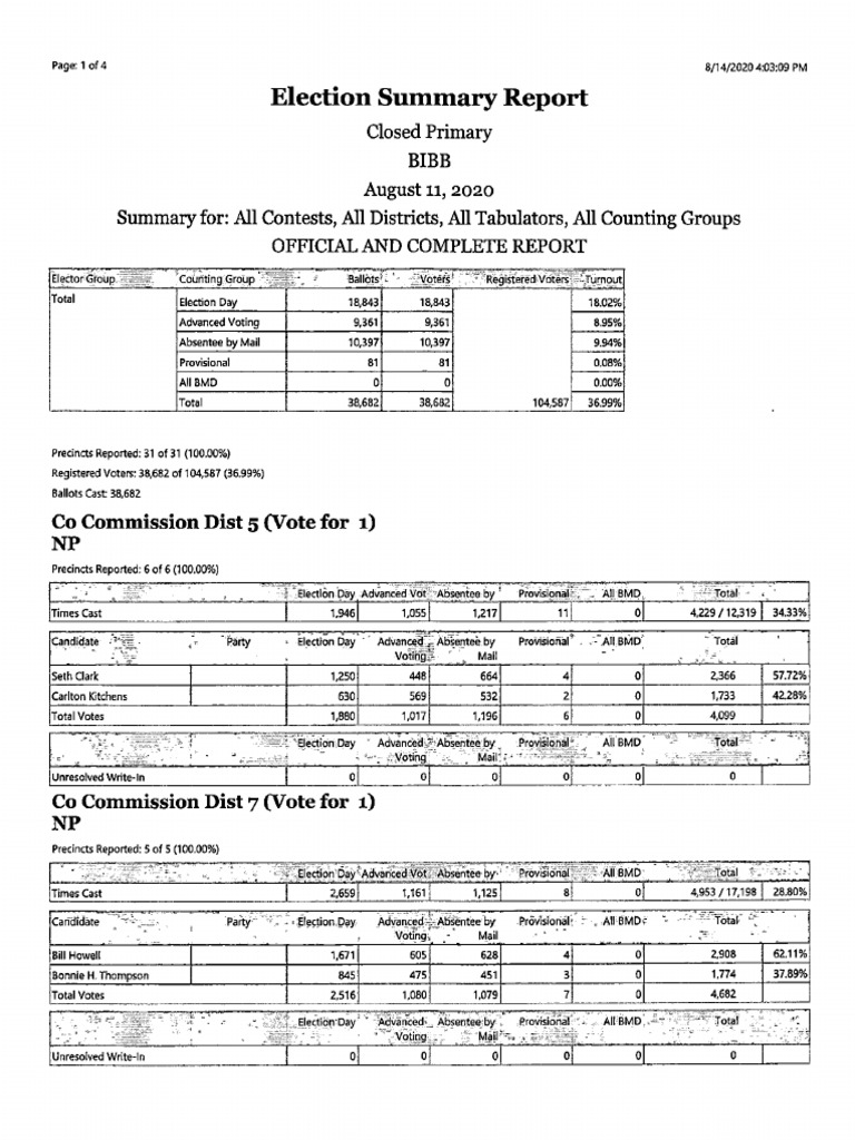 Macon-Bibb County 2020 Runoff Election Results | PDF