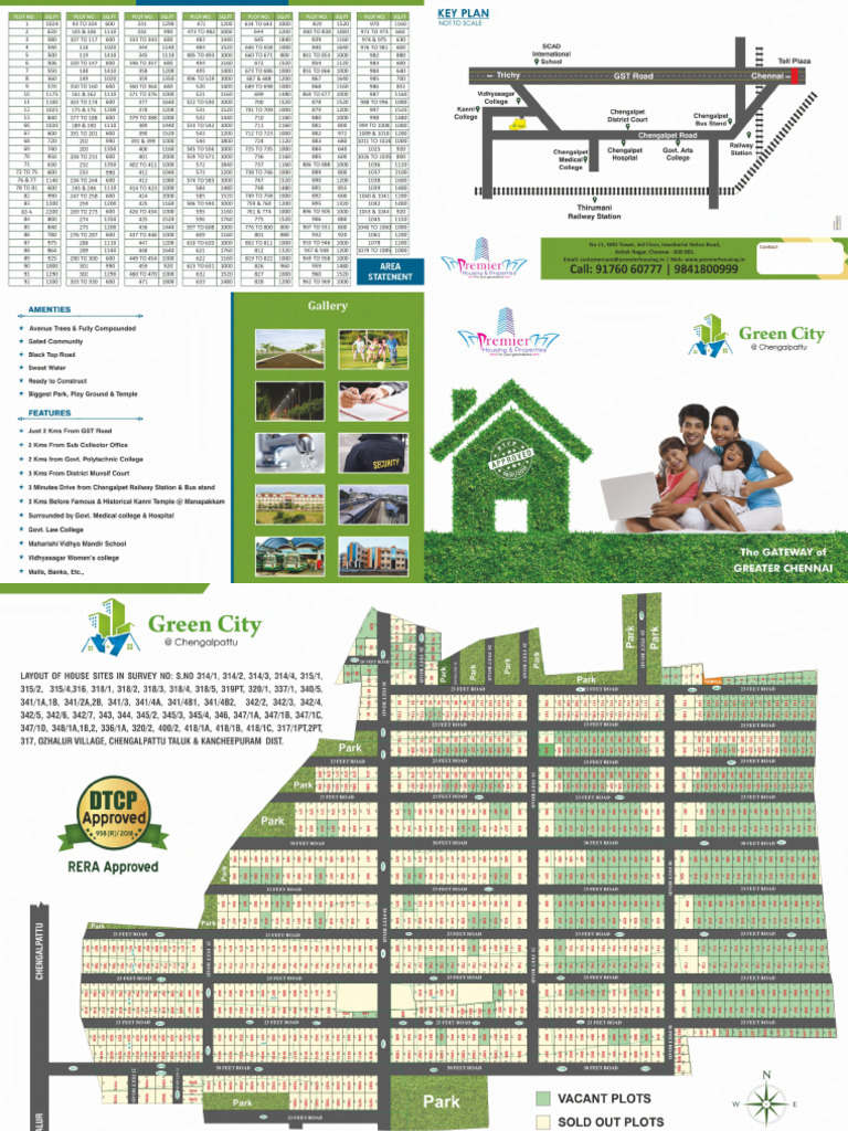 Premier Green City Brochure | PDF
