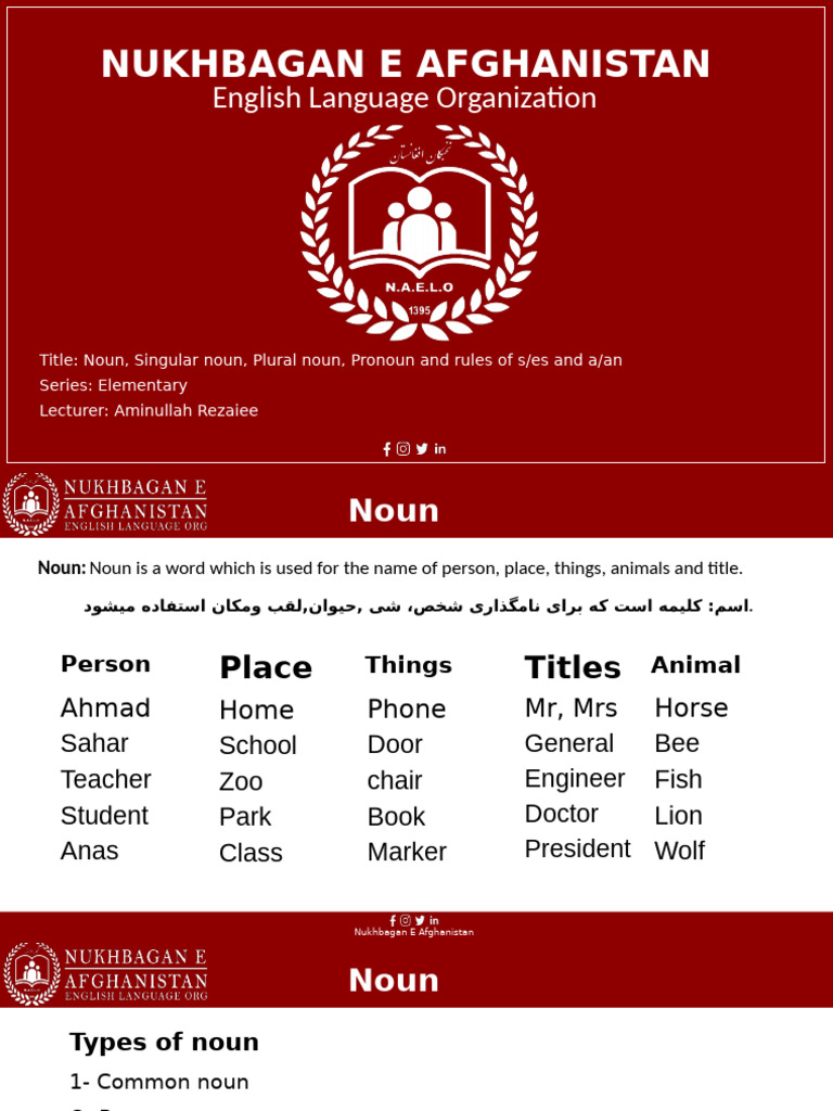 Elemetary - 1st Parts of Speech Grammar | PDF | Noun | English Language