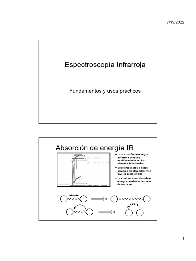 Espectroscopia IR | PDF | Espectroscopia infrarroja | Espectroscopia