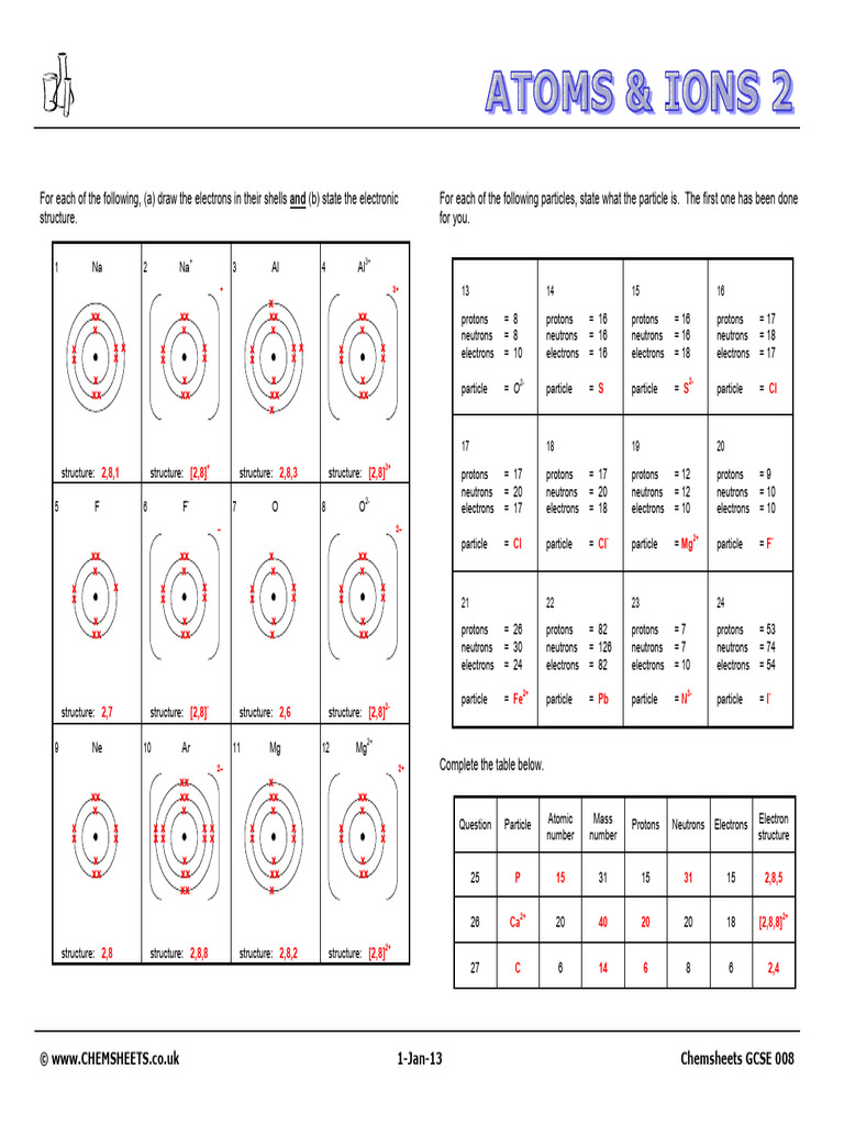 Chemsheets GCSE 008 Atoms Ions 2 ANS | PDF | Proton | Neutron