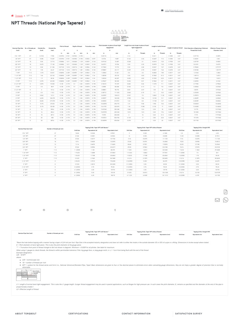 NPT Thread Dimensions and Specifications | PDF | Pipe (Fluid Conveyance ...