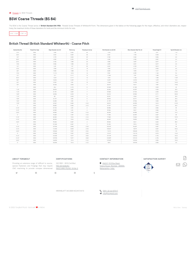 BSW Thread Size Specifications | PDF | Machines | Cutting Tools