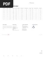 British Standard Whitworth Threads Chart - Boltport Fasteners | PDF ...