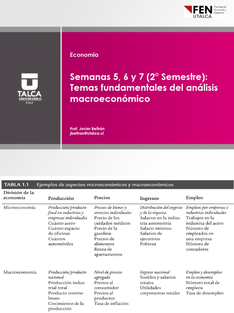 Economía - Semana 5 - 6 - 7 Semestre 2 - Conceptos - Macroeconomicos | PDF | Producto Interno ...