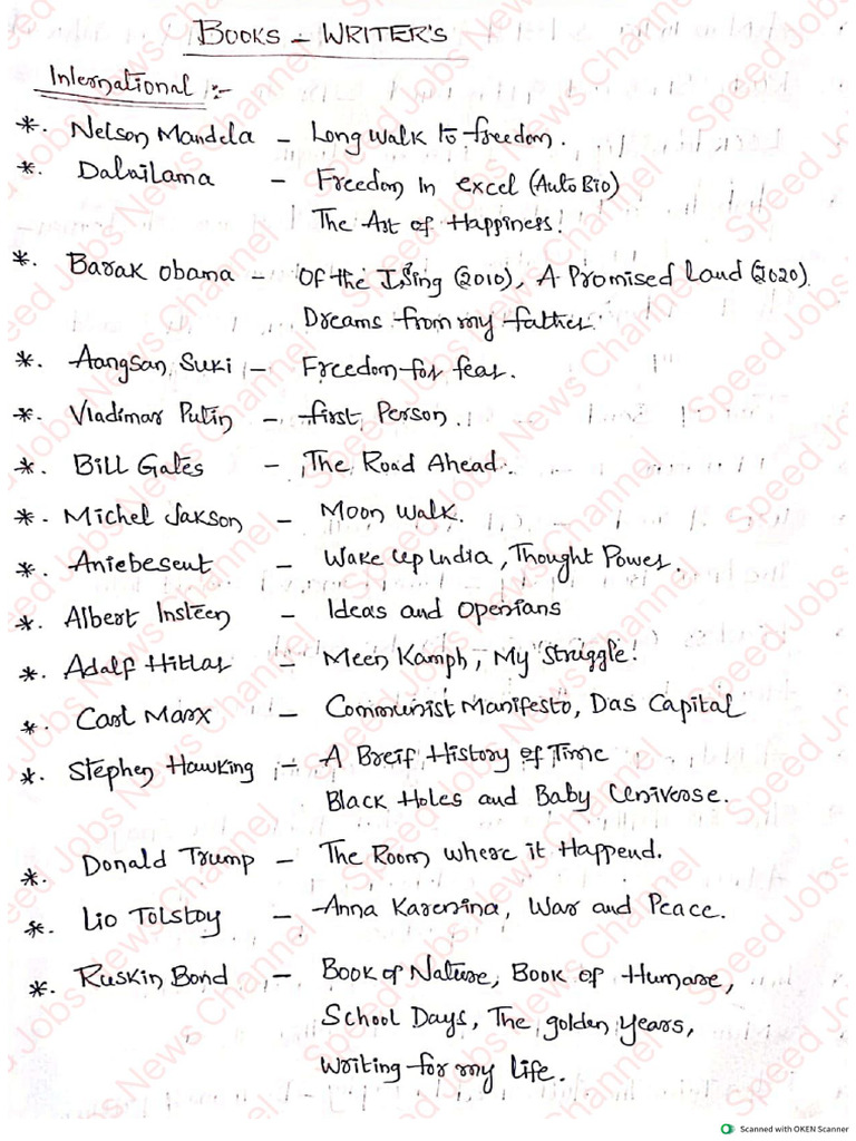 Books and Authors Ancient, Autobiography, Important Leaders, Etc | PDF