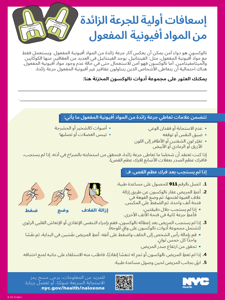 First Aid Opioid Overdose Ar | PDF