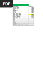 Dialog Data Package Activation | PDF