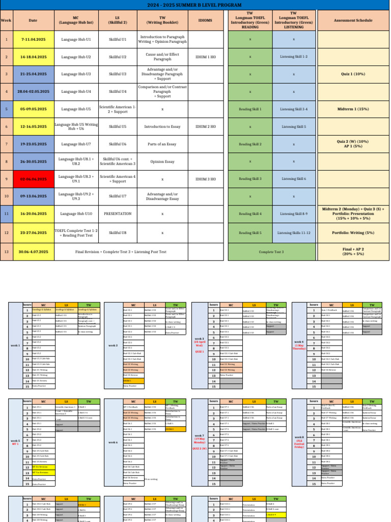 2024-2025 Summer B Level Program | PDF | Verb | Noun