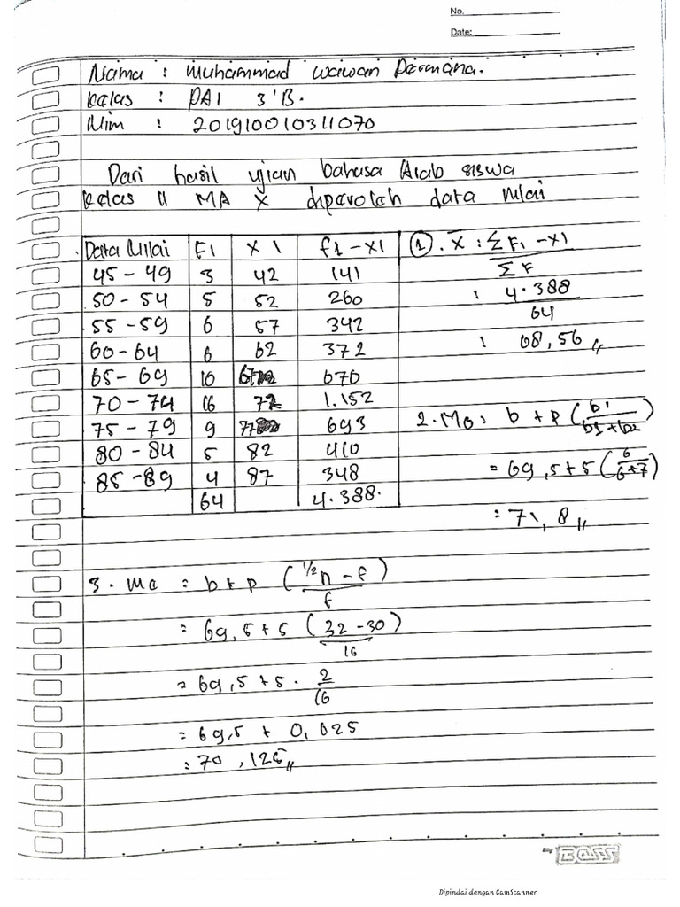 Statistik Wawan Permana 070 | PDF
