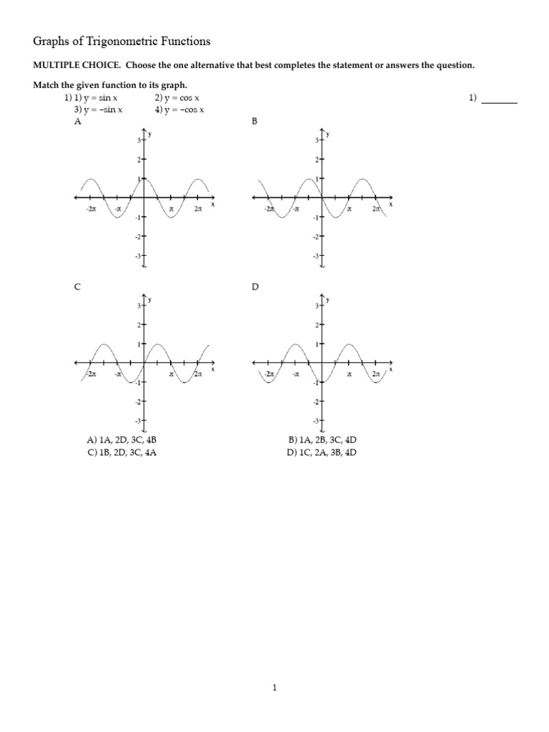 Graphs of Trigonometric Functions | PDF | Trigonometric Functions ...