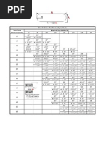 Galvanized Spiral Duct Weight Chart - (Pounds Per Foot) | PDF ...