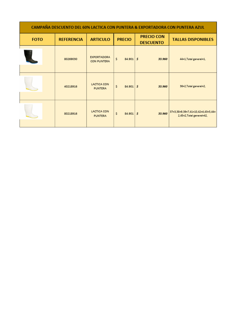Disponible Campaña DCT 60% Ref Bata Industrial 28-03-25 | PDF