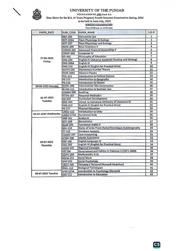 4th Semester Date Sheet | PDF