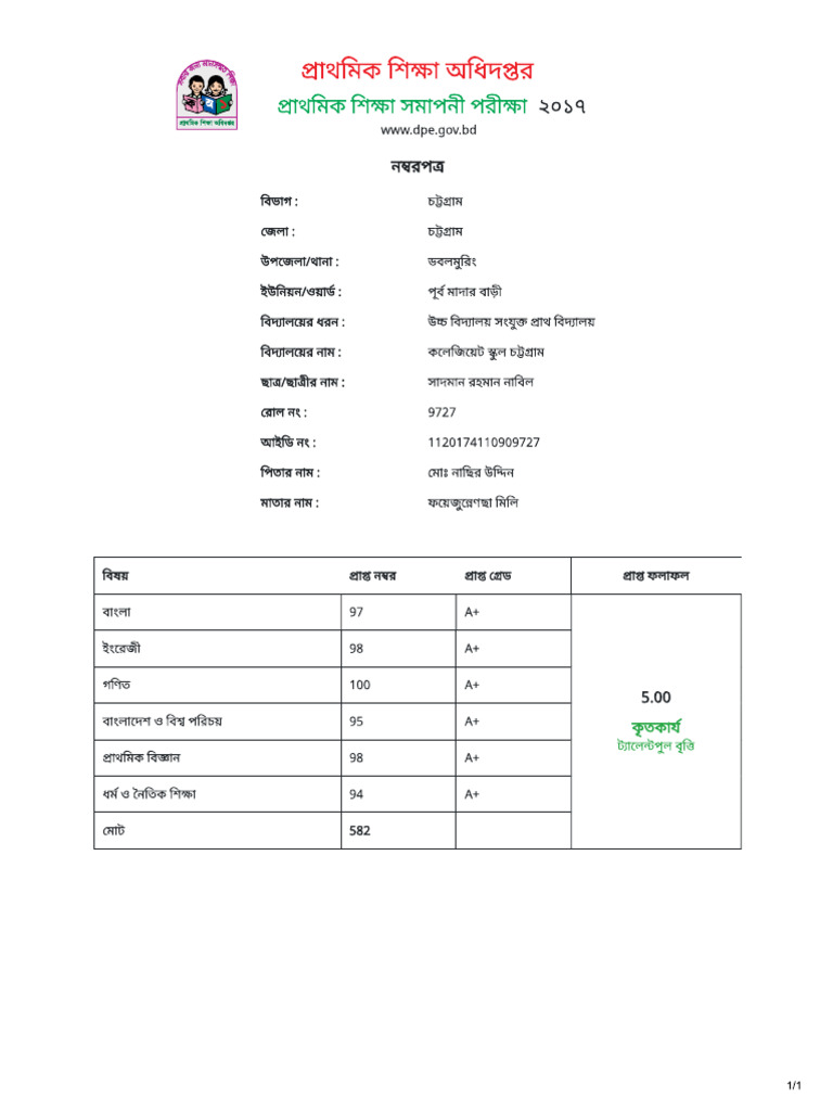 PSC | PDF
