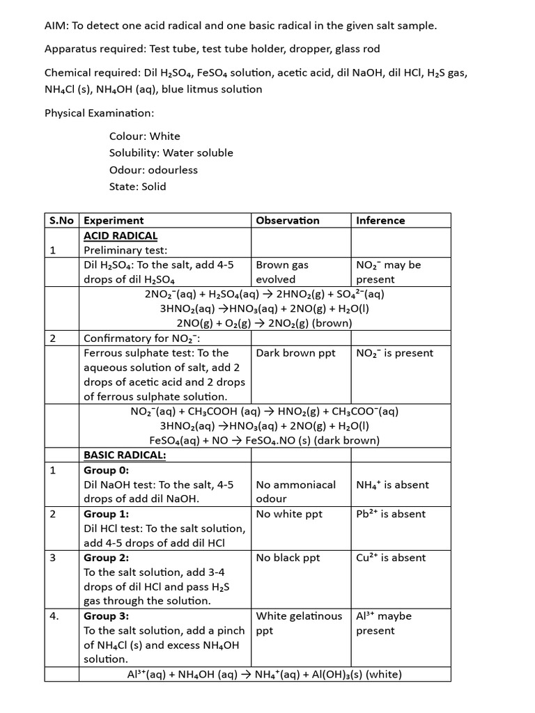 Salt Analysis - Nitrite and Aluminium Ion | PDF | Salt (Chemistry) | Acid