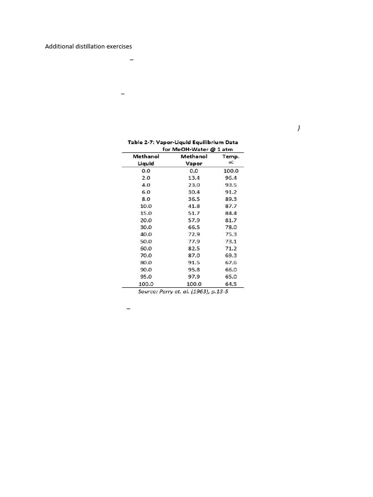 Additional Distillation Exercises | PDF | Distillation | Applied And ...
