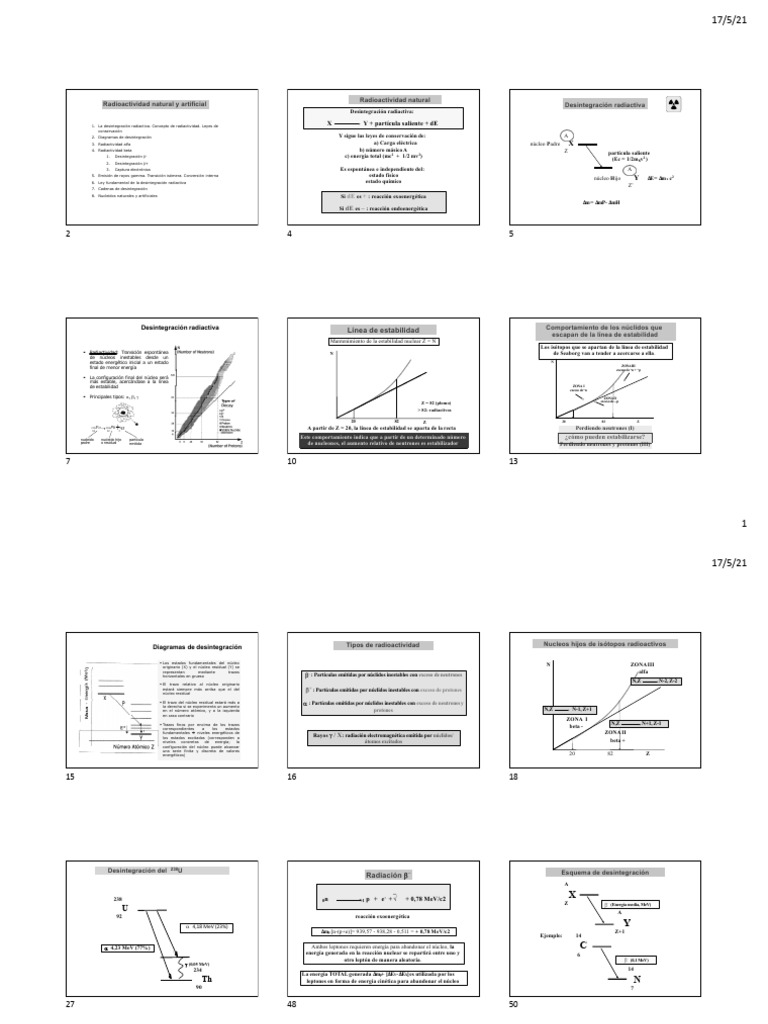 2 Radiactividad Reacciones Nucleares | PDF | Desintegración radioactiva ...