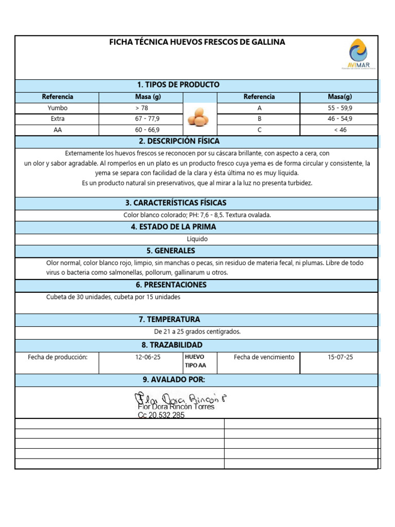 Ficha Tec. Huevo | PDF