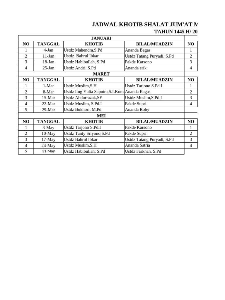 Jadwal Khotib Masjid Bilal Bin Rabah | PDF
