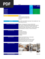All-Inclusive Resort Comparison Spreadsheet | PDF | Resort | Spreadsheet