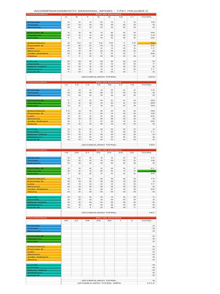 Abrir APoio Rotina Ofex Livro 10 | PDF