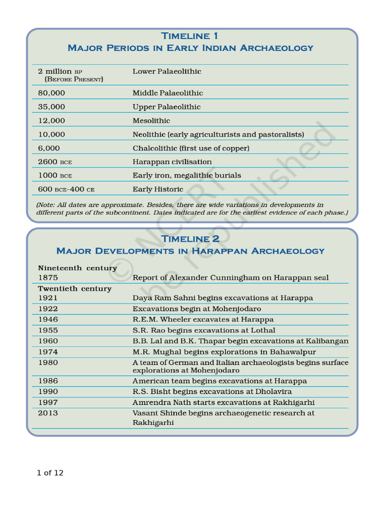 History Timeline | PDF