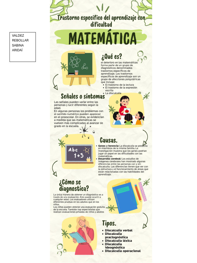 Infografías 1 | PDF